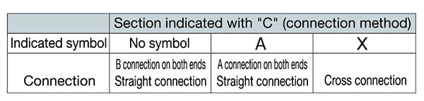 FAMV-5E26SB-IPGV M | 太陽ケーブルテック株式会社