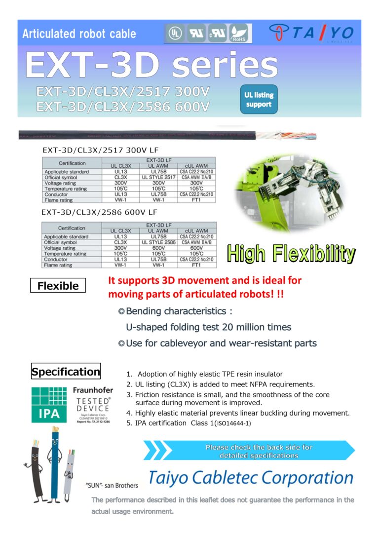 EXT-3D Series' cetified IPA certification. | News | Taiyo Cabletec Corporation.